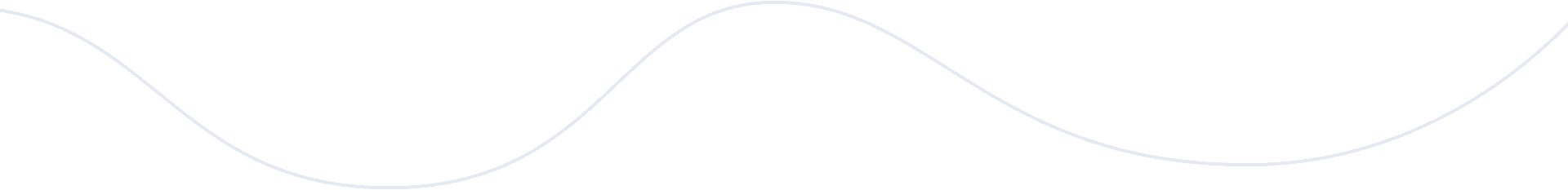 SFTP Site | Web + SFTP Access Anytime | ExaVault