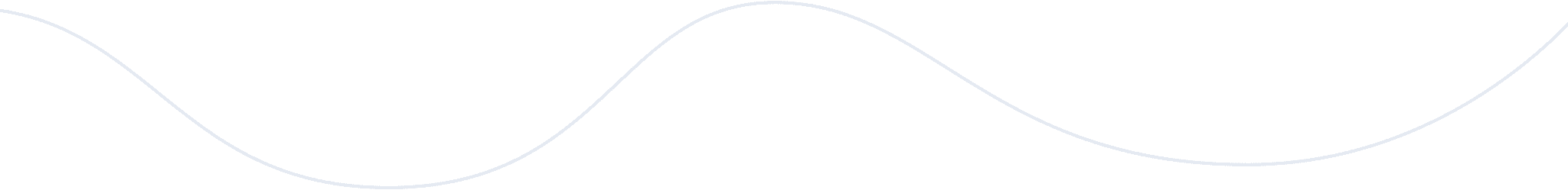 SFTP Site | Web + SFTP Access Anytime | ExaVault